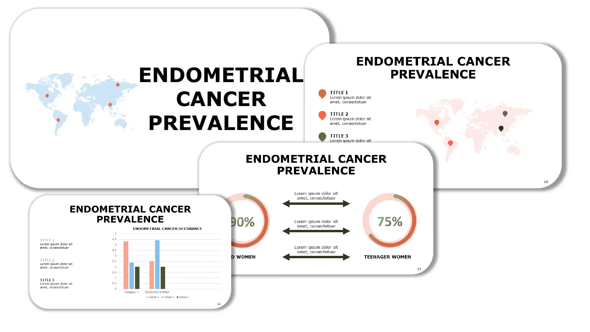 Download Endometrial Cancer PowerPoint Template| RxSlides